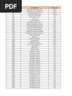CHAMPION - TORCH Cross Reference Chart | PDF