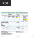 NYC Organizational Chart | PDF | New York City