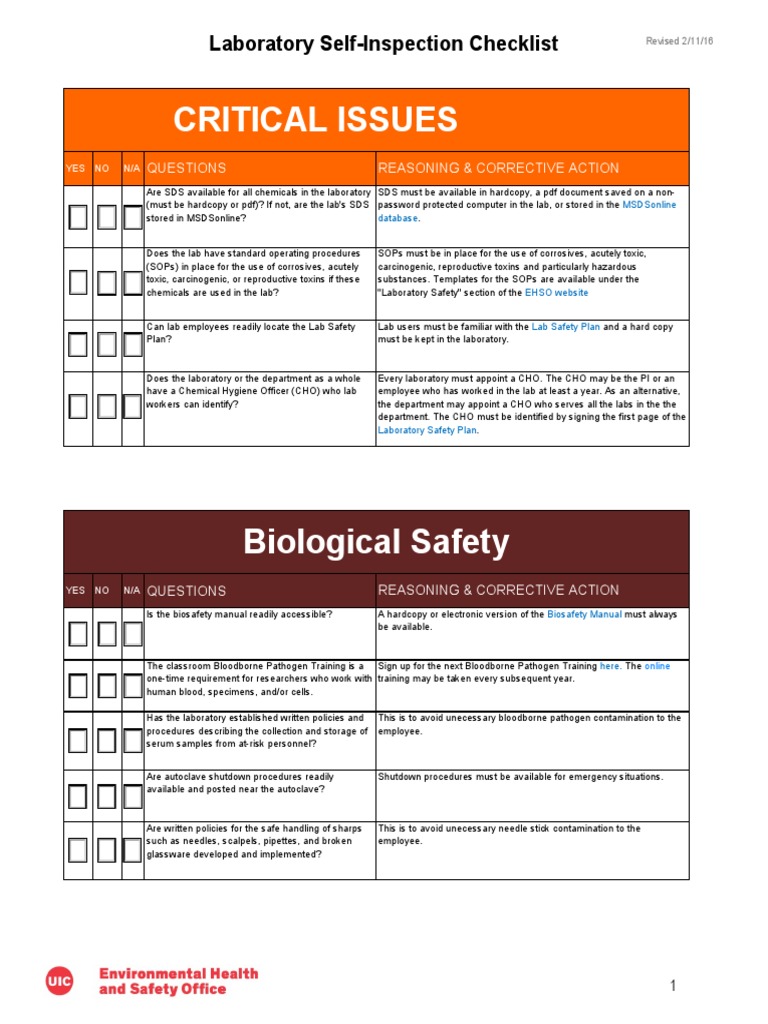 Laboratory Safety Self-Inspection Checklist | PDF | Laboratories ...