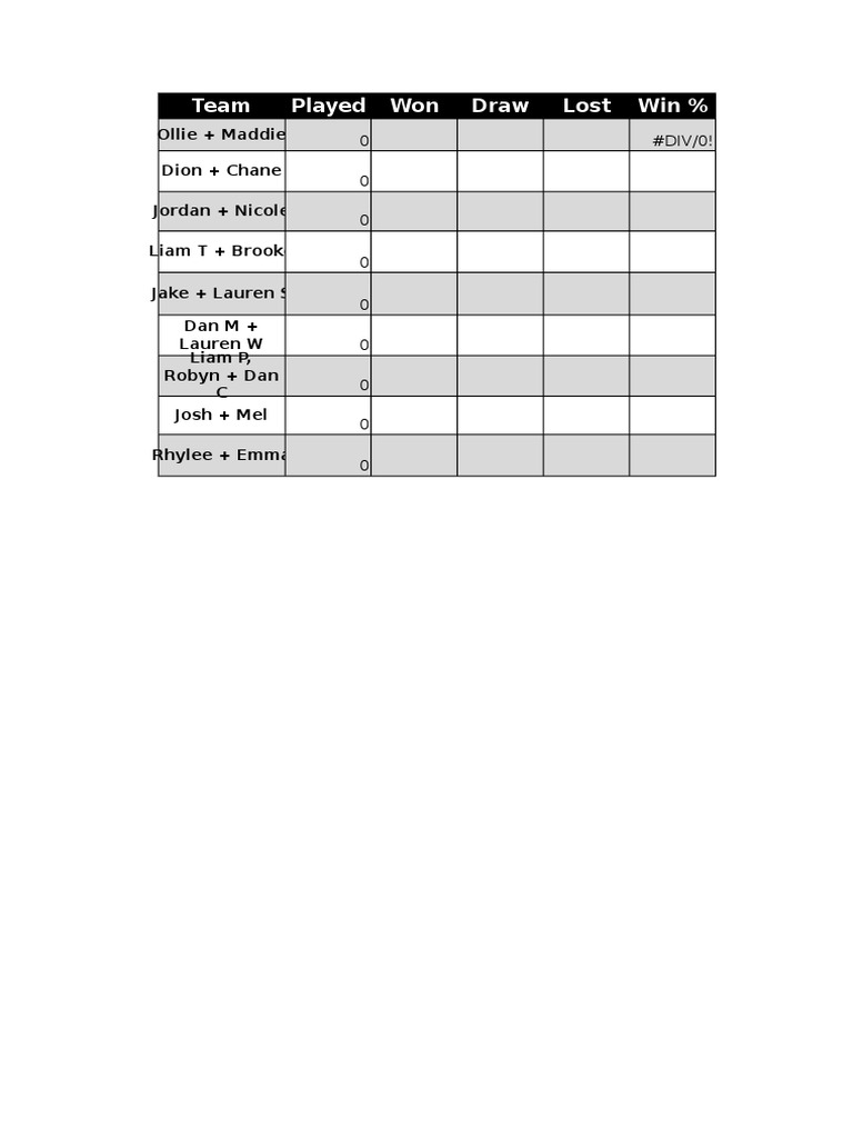 Sepep Volleyball Ladder | PDF