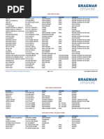 Vessel Type Codes | PDF | Oil Tanker | Petroleum