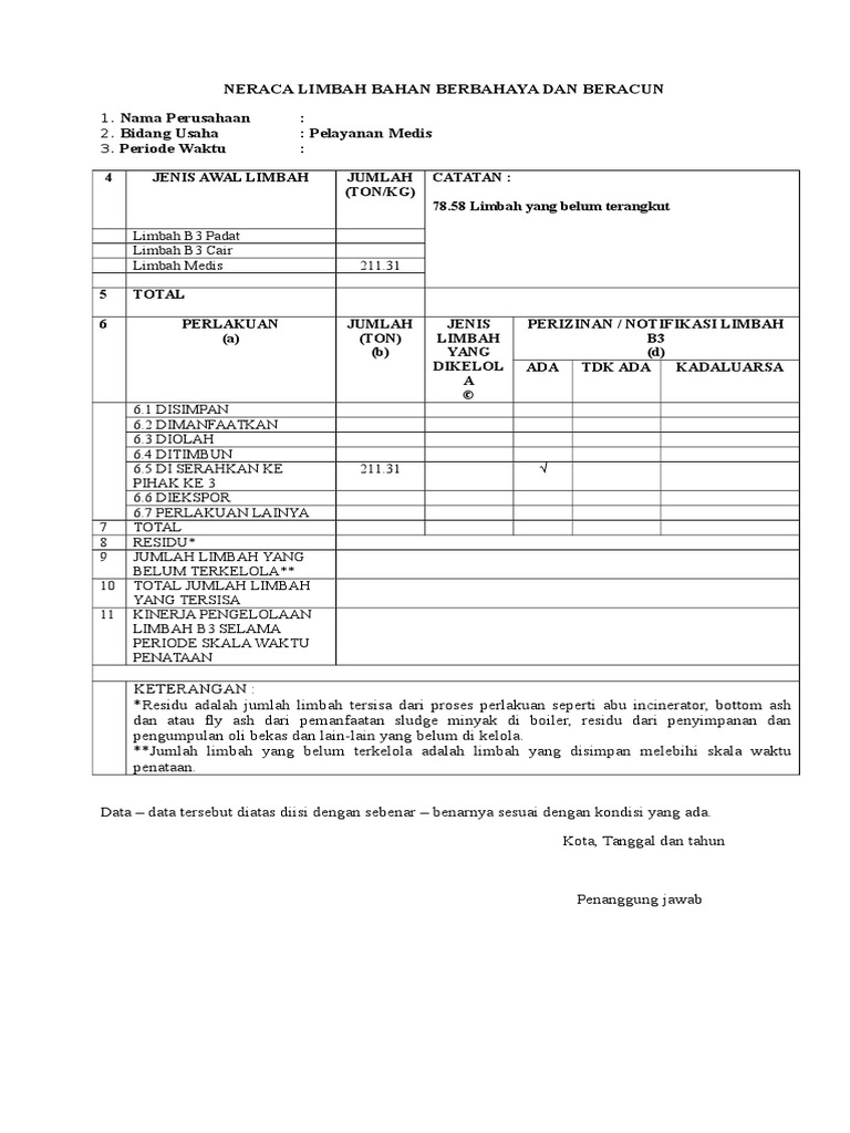 Contoh Neraca Limbah b3