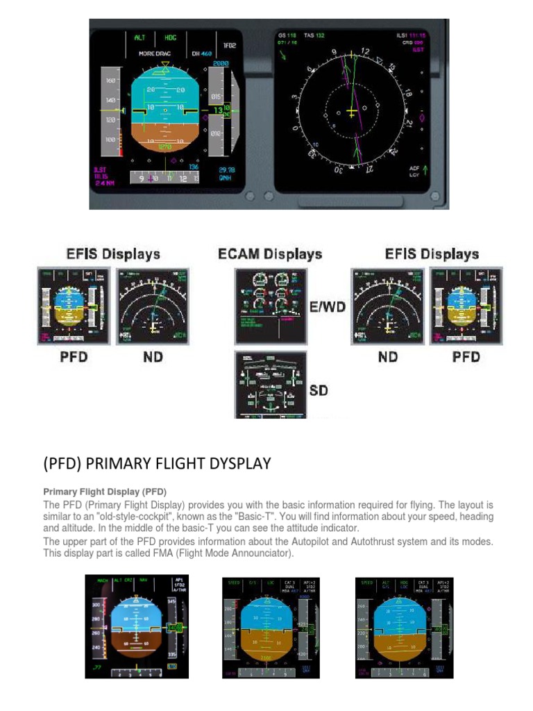 Primary Flight Display (PFD) | PDF | Aviation | Automation