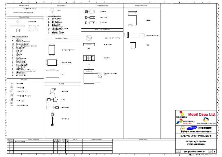 Engineering Drawing Details | PDF | Teaching Methods & Materials