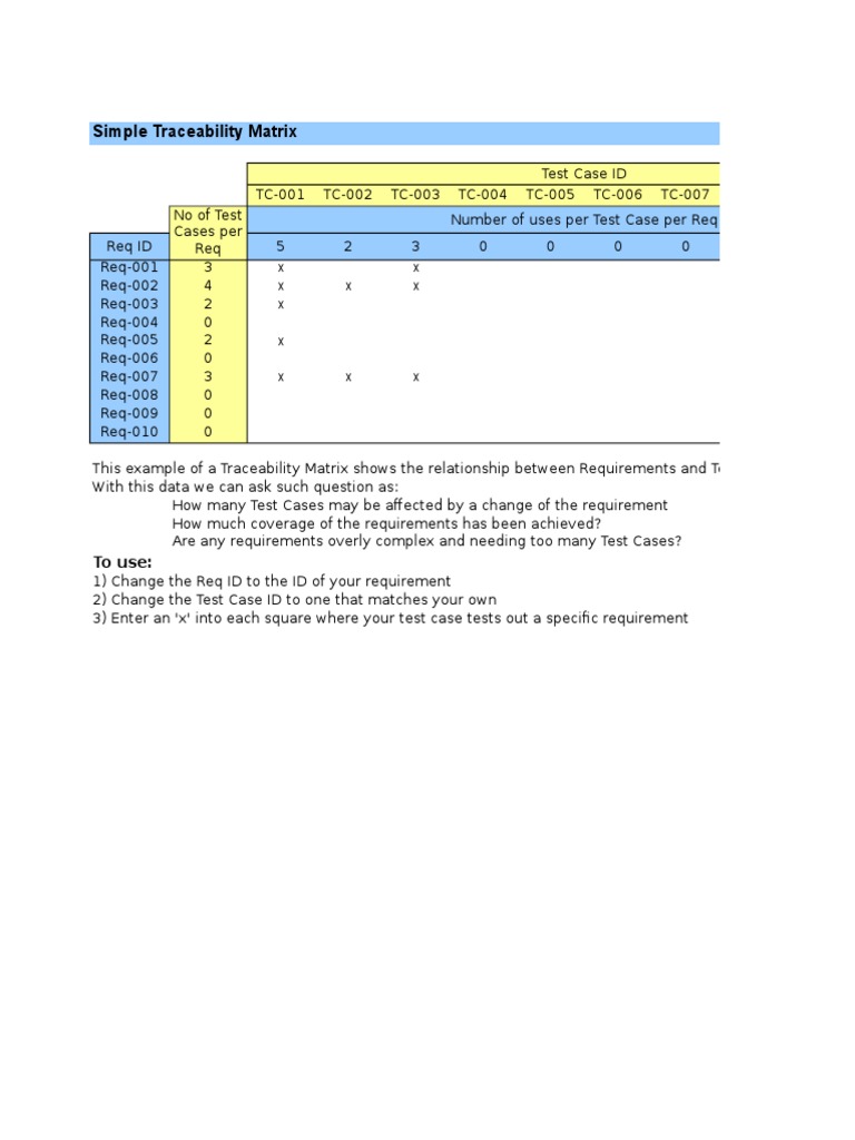 Simple Traceability Matrix Example | PDF