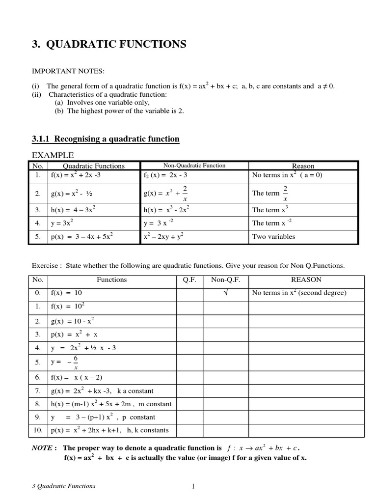 Quadratic Functions Pdf Pdf Quadratic Equation Mathematical Relations