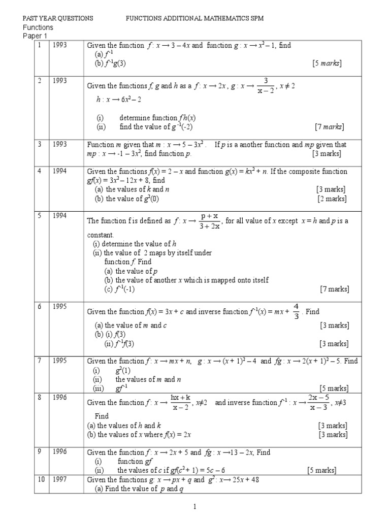 Functions Paper 1 1 1993: Past Year Questions Functions Additional Mathematics SPM | PDF ...