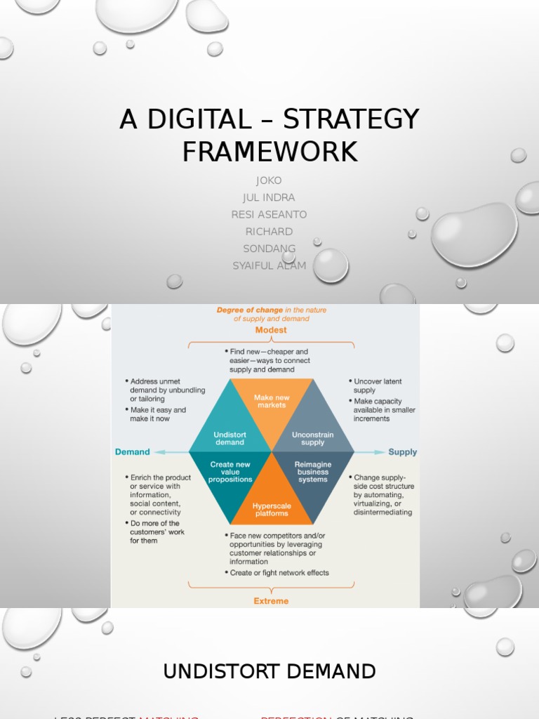 A Digital - Strategy Framework: Joko Jul Indra Resi Aseanto Richard ...
