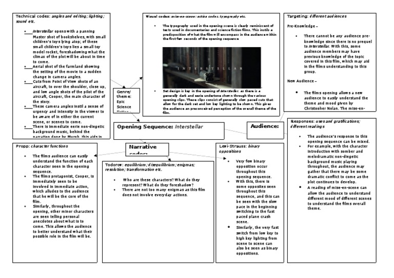 Interstellar Opening Deconstruction | PDF | Games & Activities | Art