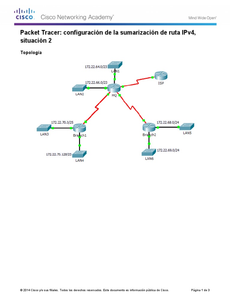 6 4 1 6 Packet Tracer Configuring Ipv4 Route Summarization 2 Inst