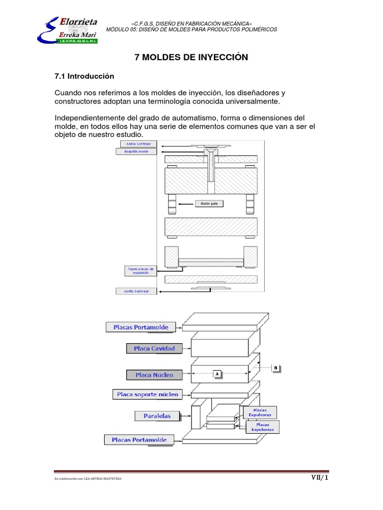 7 Moldes de Inyección | PDF | Industrias | Science