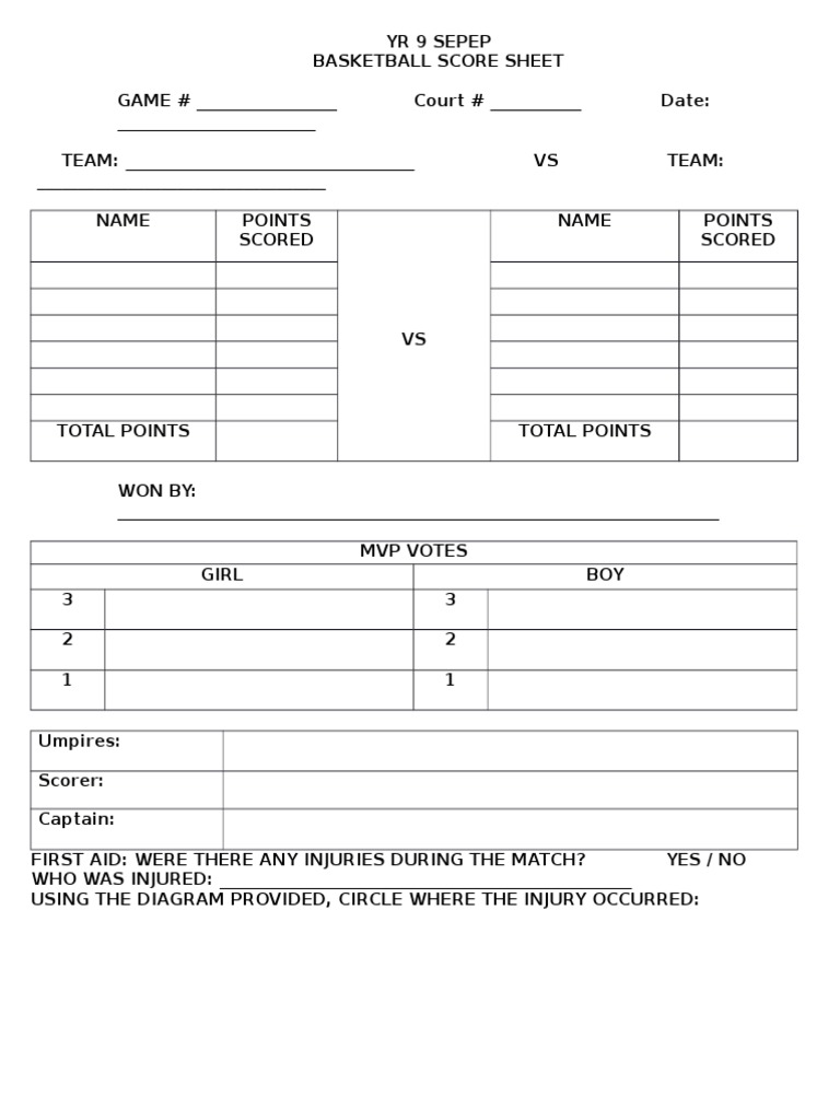 Basketball Scoresheet MVP | PDF