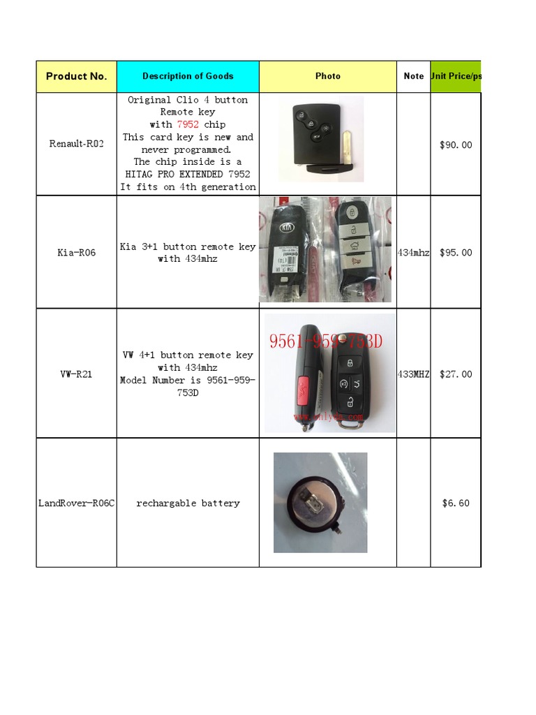 Remote Car Keys and Accessories for Sale | PDF | Technology & Engineering
