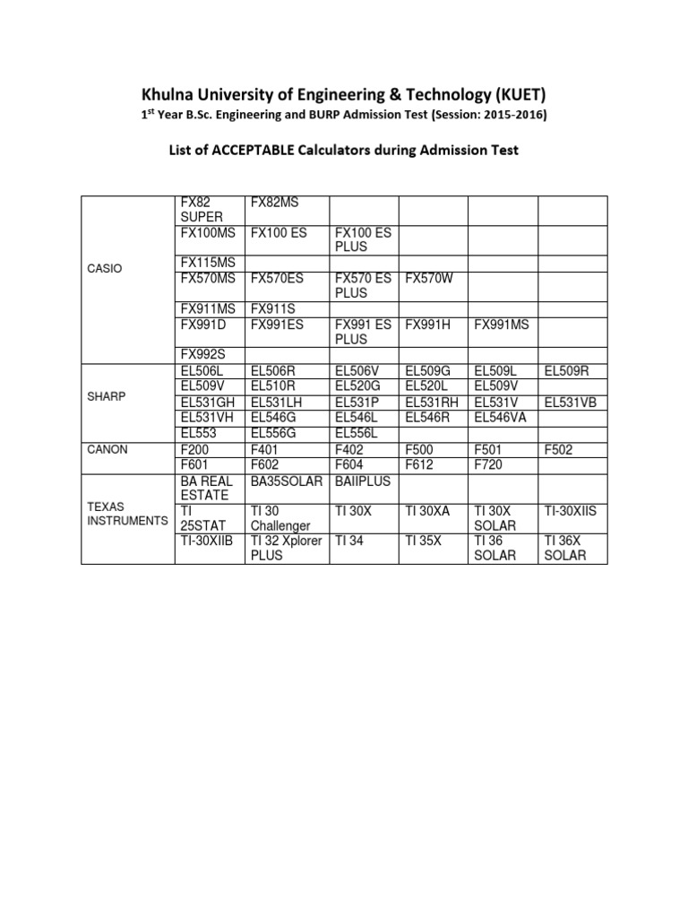 List of ACCEPTABLE Calculators List | PDF