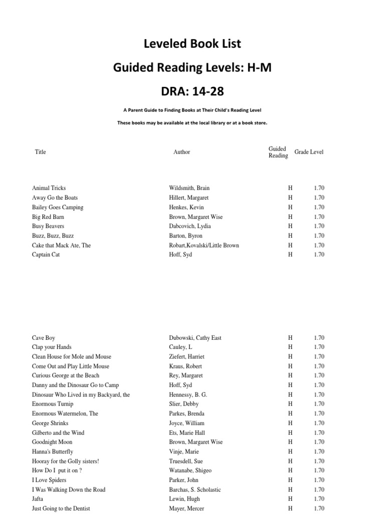 Leveled Book List H To M PDF | PDF | Art