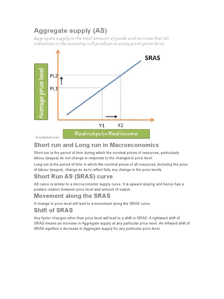 Aggregate Supply (AS) : Short Run and Long Run in Macroeconomics | PDF ...