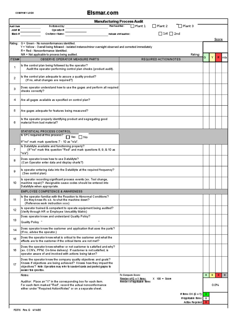 Manufacturing Process Audit Excel Form PDF Business Computing And 