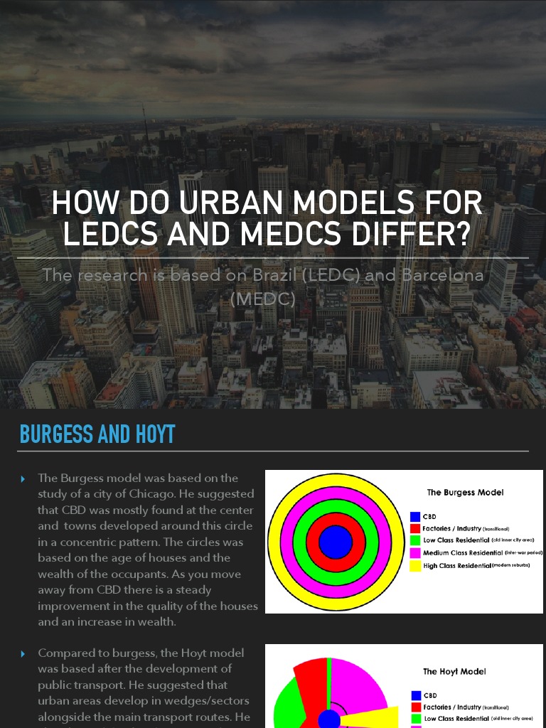 Urban Model Comparaison Between MEDC and LEDC | Business