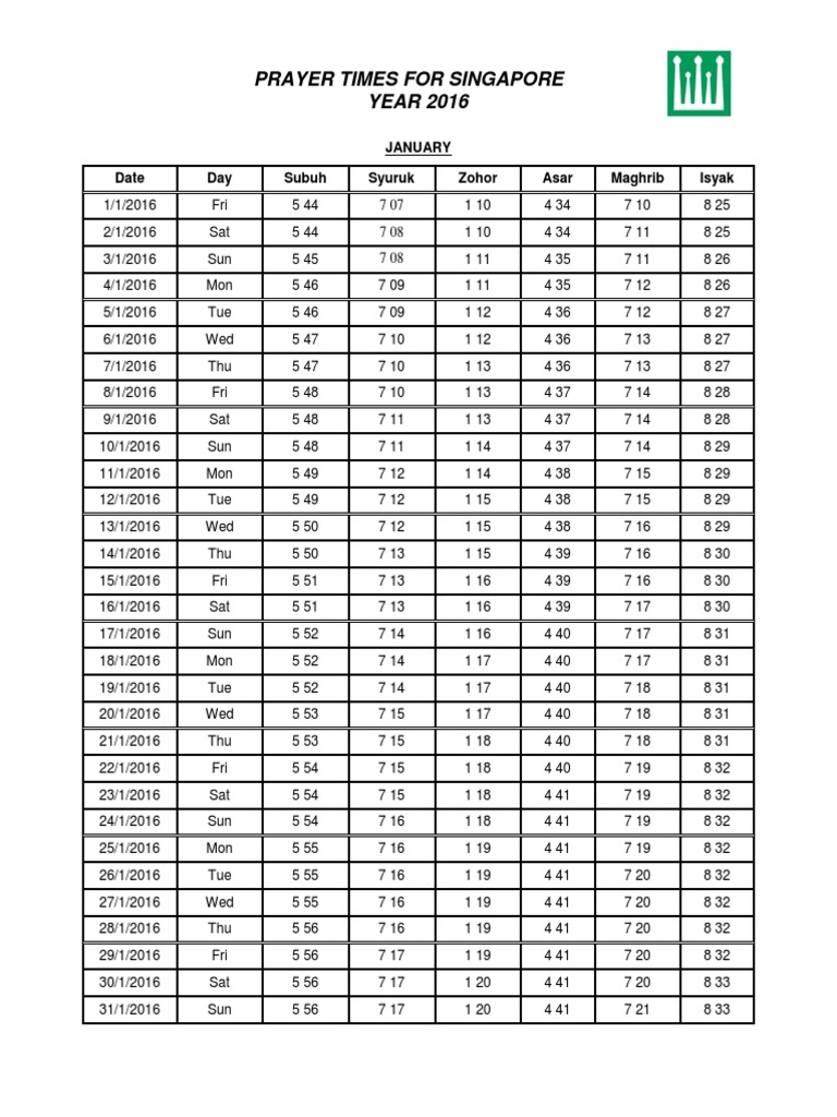 Prayer Times For Singapore YEAR 2016: January Date Day Subuh Syuruk ...
