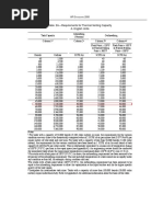 Storage Tank Normal Venting Calculations | PDF | Liquids | Continuum ...