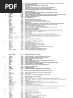 Vocabulary Practice and Definitions | PDF | Logic | State (Polity)