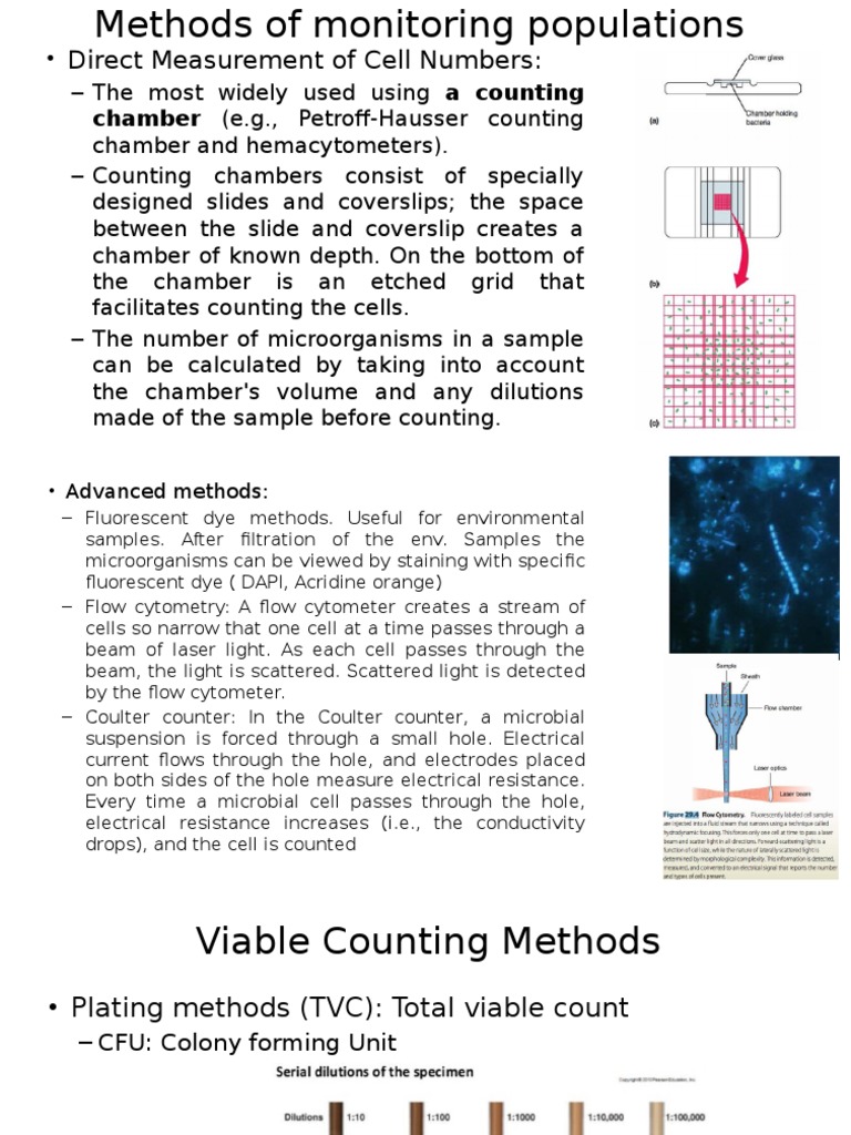 Microbial Population Monitoring Techniques | PDF | Staining | Growth Medium
