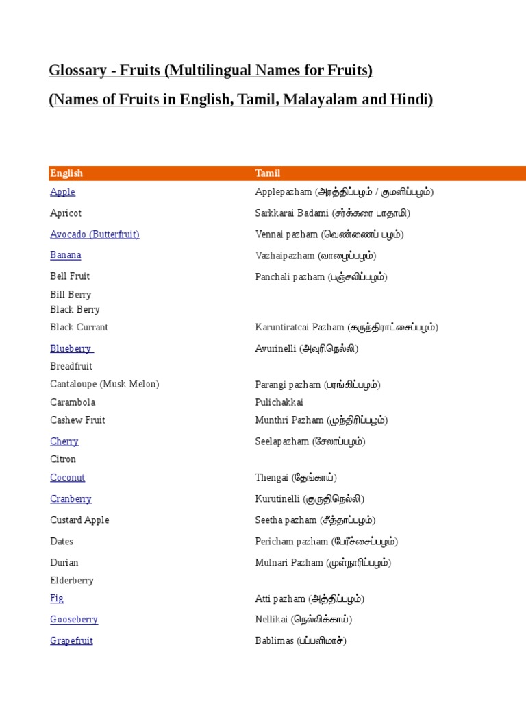 Glossary - Fruits (Multilingual Names For Fruits) | PDF | Fruit | Tropical Fruit