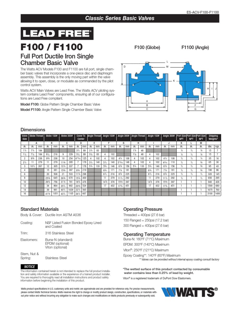 WATTS Es Acv f100 f1100 PDF | PDF