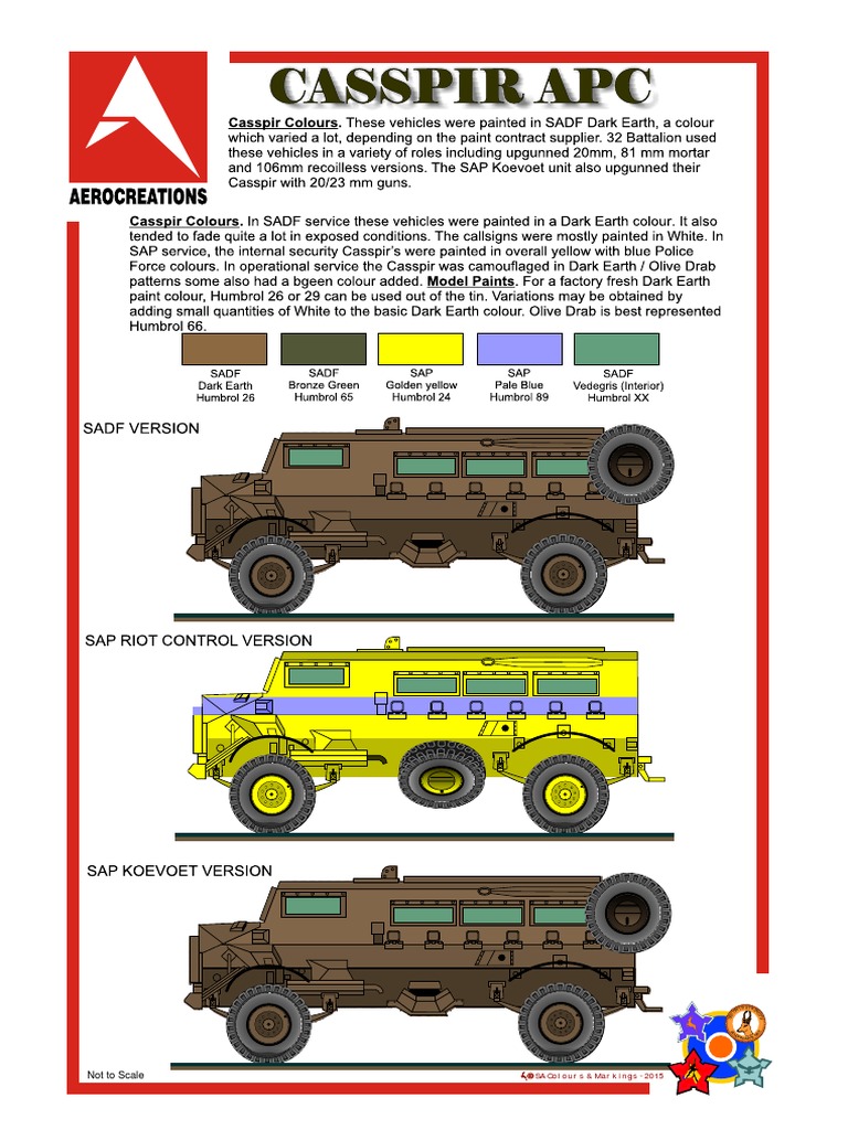 Not To Scale: SA Colours & Markings - 2015 | PDF
