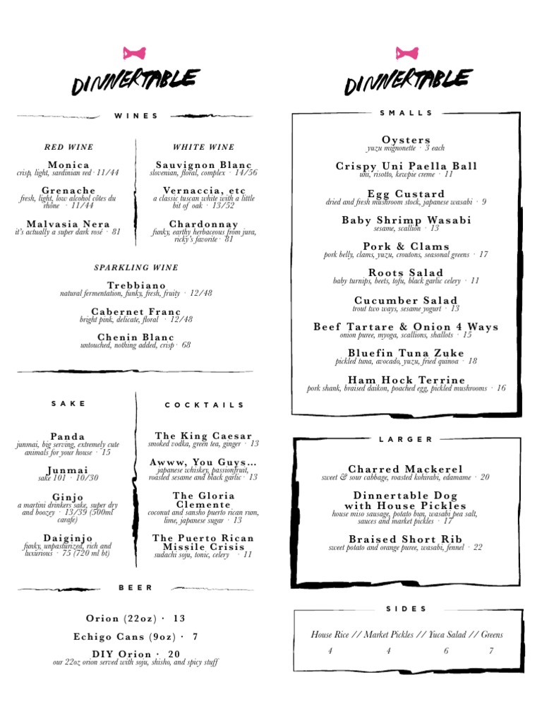 Wine Connection Menu Overview | PDF