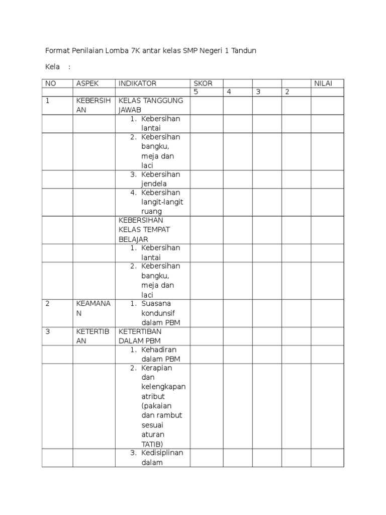 Format Penilaian Lomba 7K Antar Kelas SMP Negeri 1 Tandun | PDF