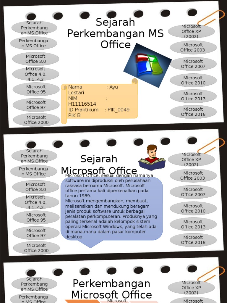 Sejarah Microsoft Office | PDF