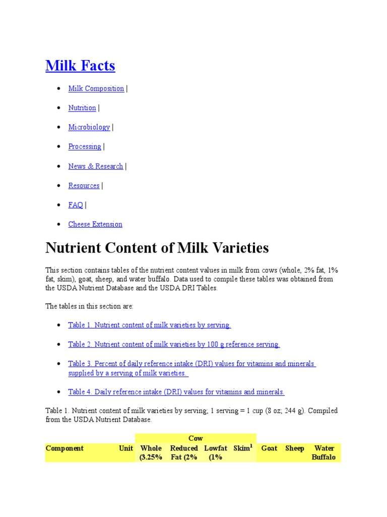 Milk Facts: Nutrient Content of Milk Varieties | PDF | Milk | Nutrition