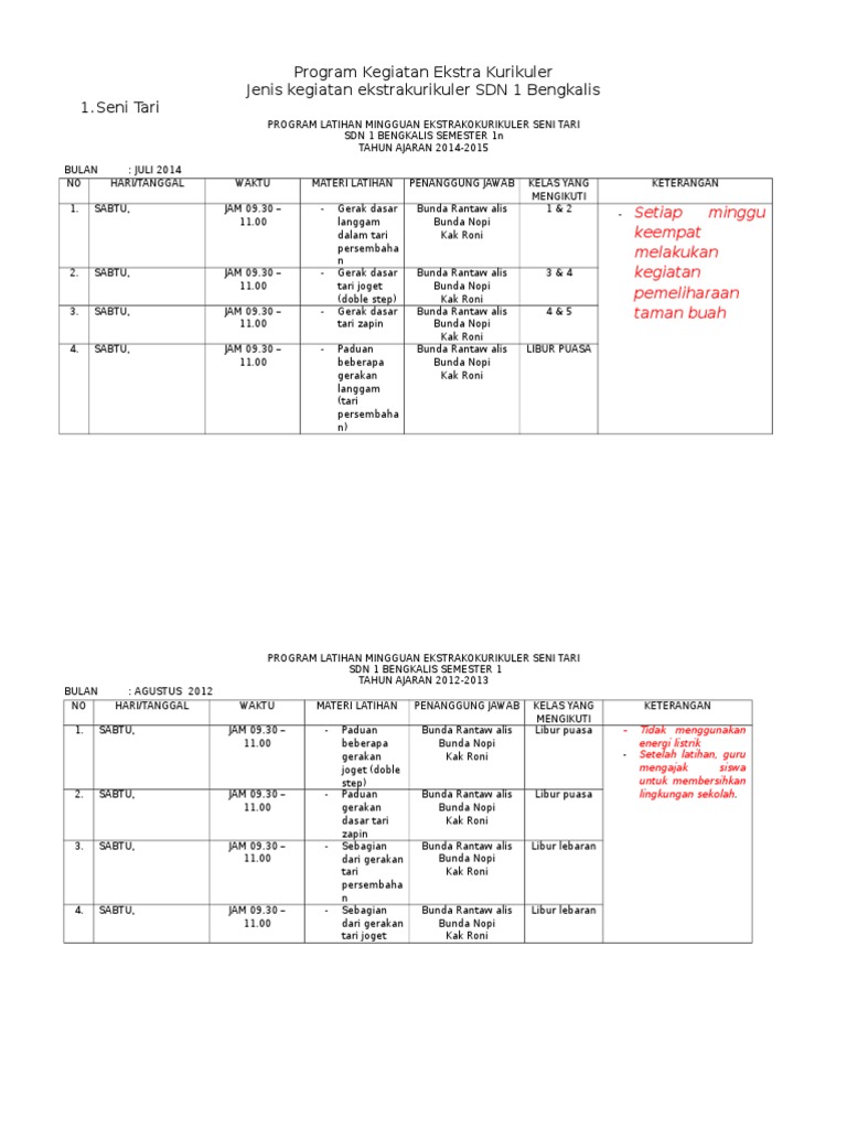 Program Kegiatan Ekskul Kesenian BARU | PDF
