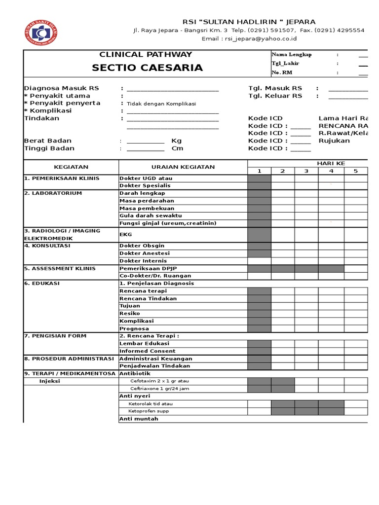 Clinical Pathway (Sectio Caesaria) | PDF