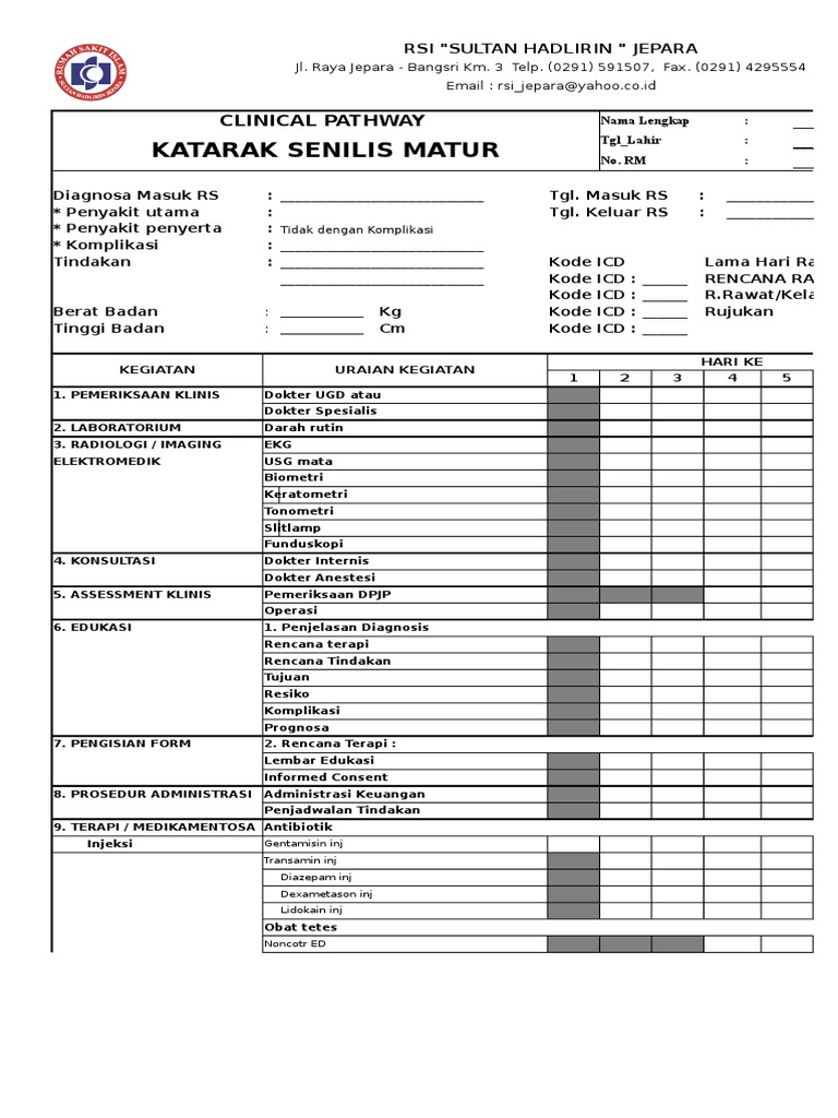 Clinical Pathway (Katarak Senilis Matur) | PDF