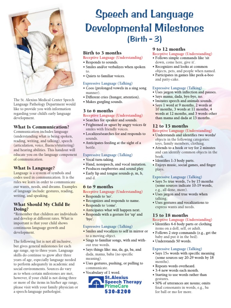 Early Speech and Language Milestones | PDF | Speech | Gesture