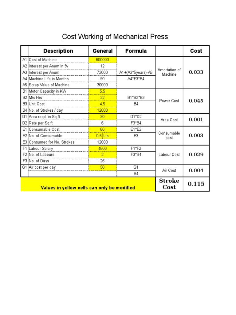 Cost Working of Mechanical Press: Description General Formula Cost ...