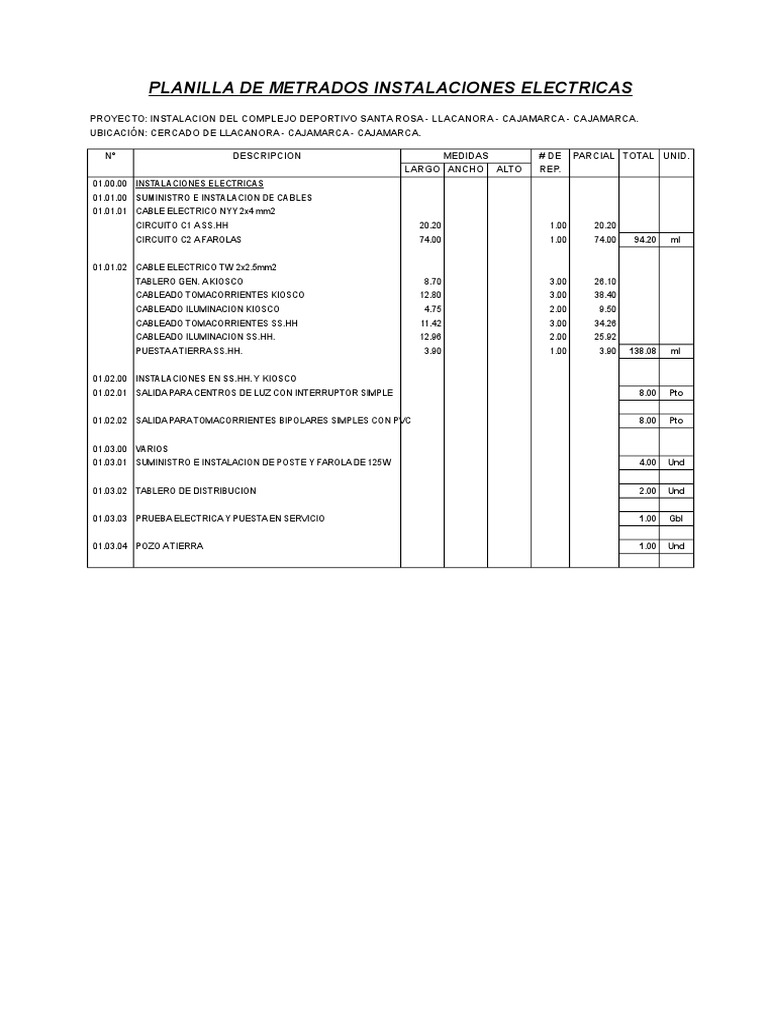 Planilla de Metrados Instalaciones Electricas | PDF