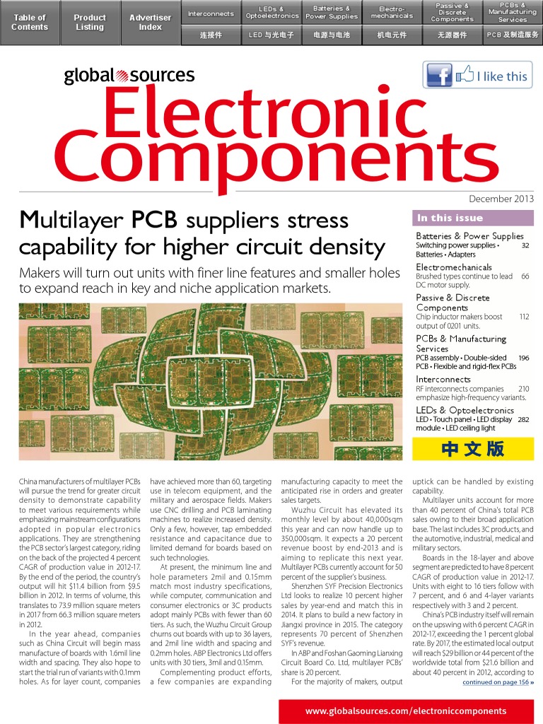 Electronic Components-EDM PDF | PDF | Printed Circuit Board ...