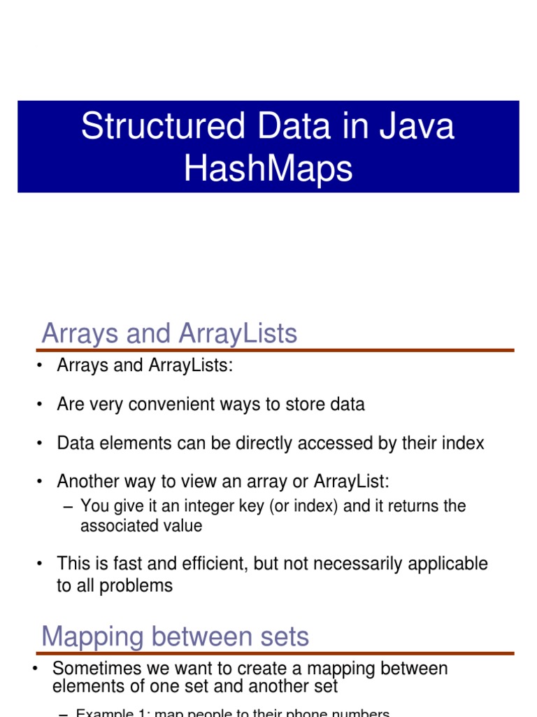 Hash Maps | PDF | String (Computer Science) | Software Development