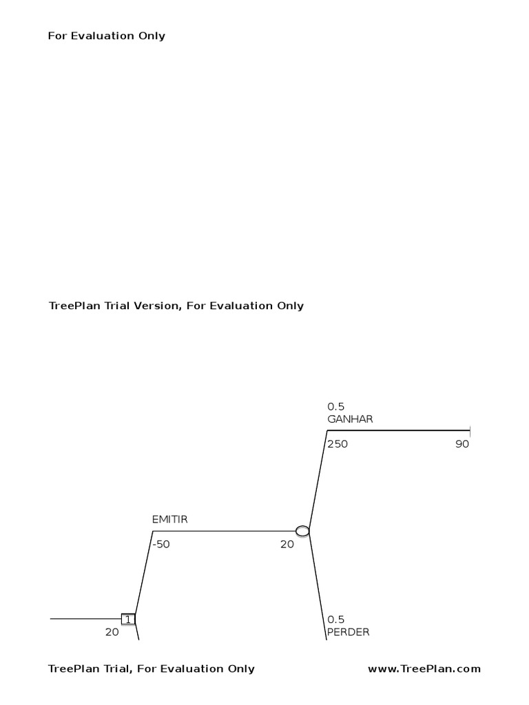 TreePlan Trial Evaluation Guide | PDF
