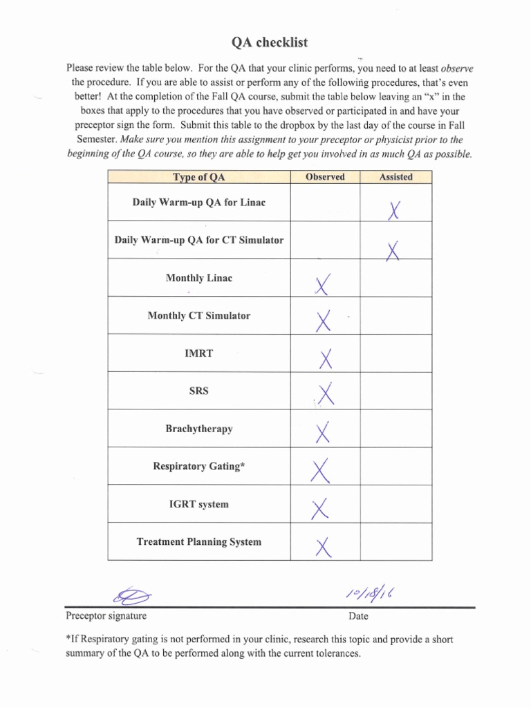 Qa Checklist | PDF