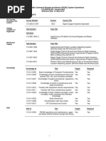 Sincgars Asip Ancd | PDF | Platoon | Radio