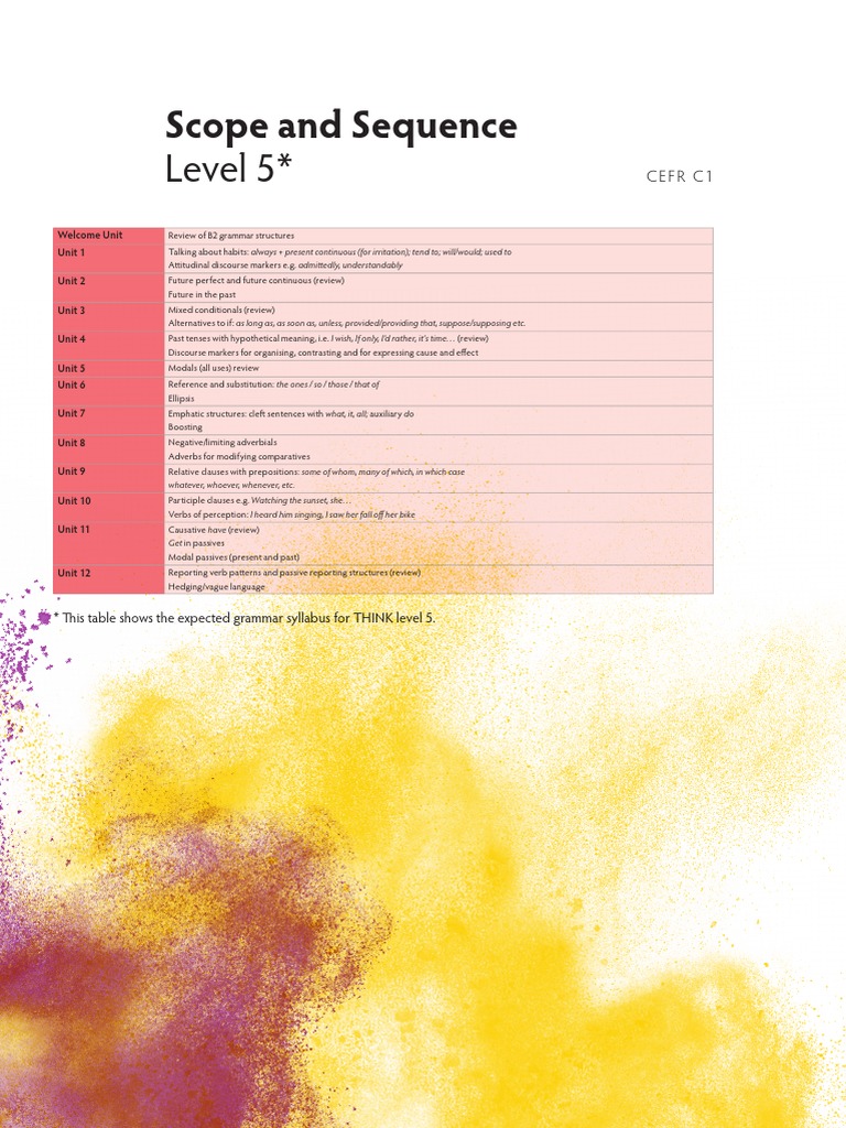Think Level 5 Scope and Sequence | PDF