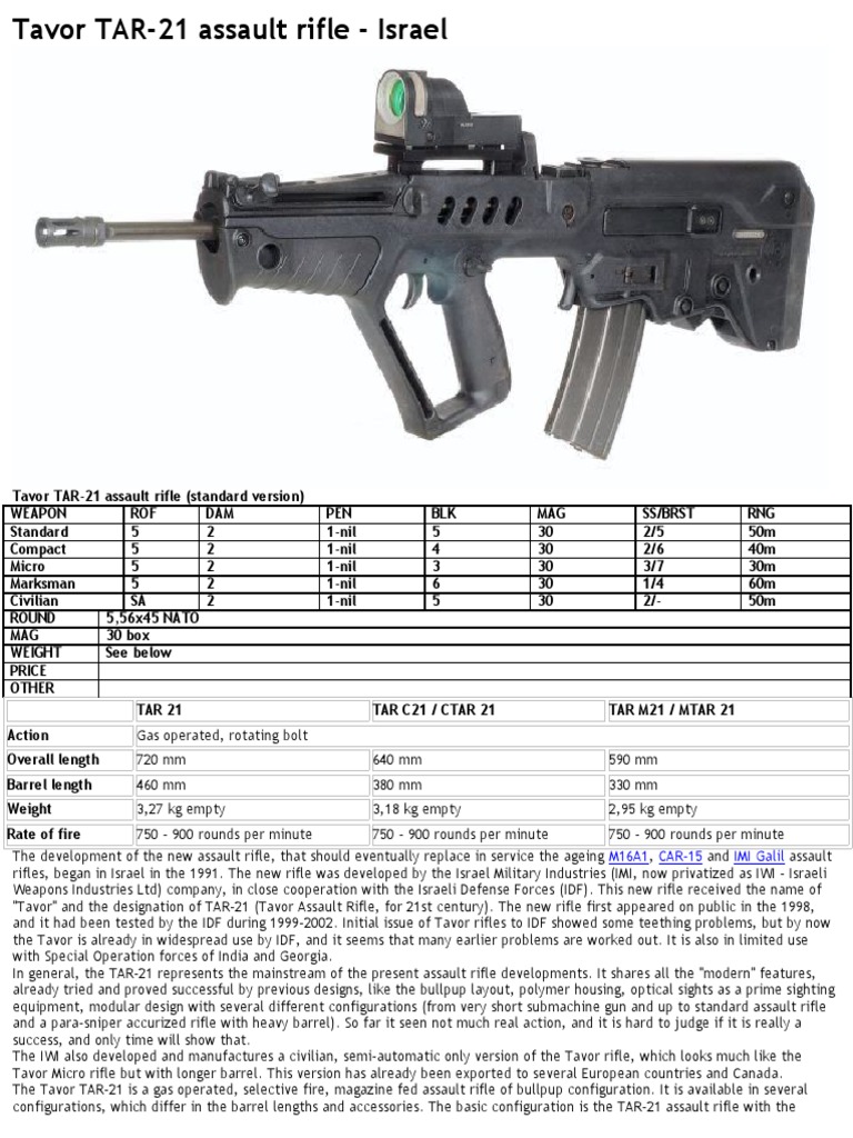Mtar Assault Rifle
