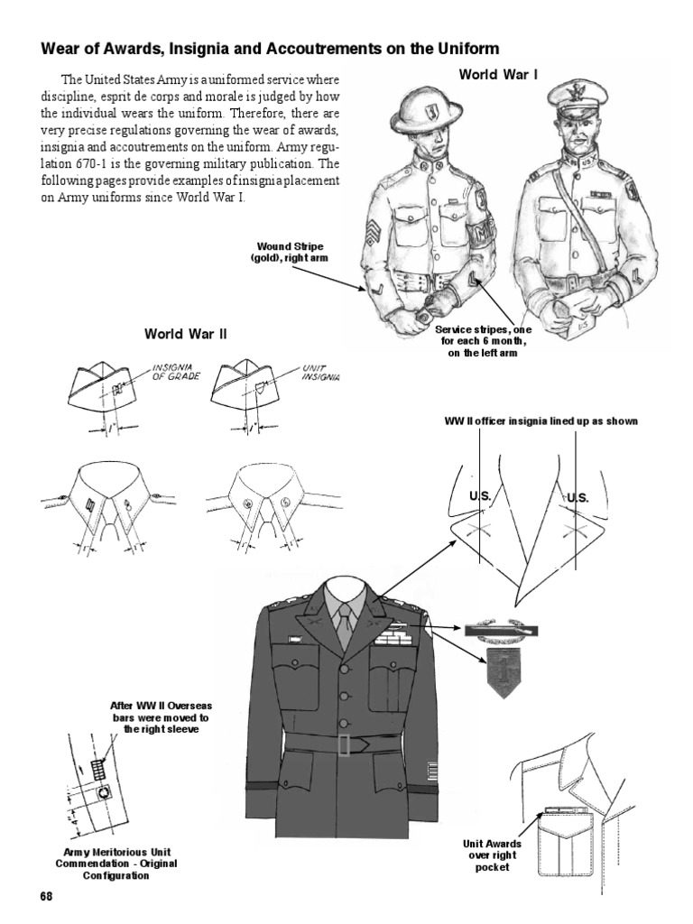 U.S. Army Uniform Insignia Placement Guide | PDF | Dress Codes ...