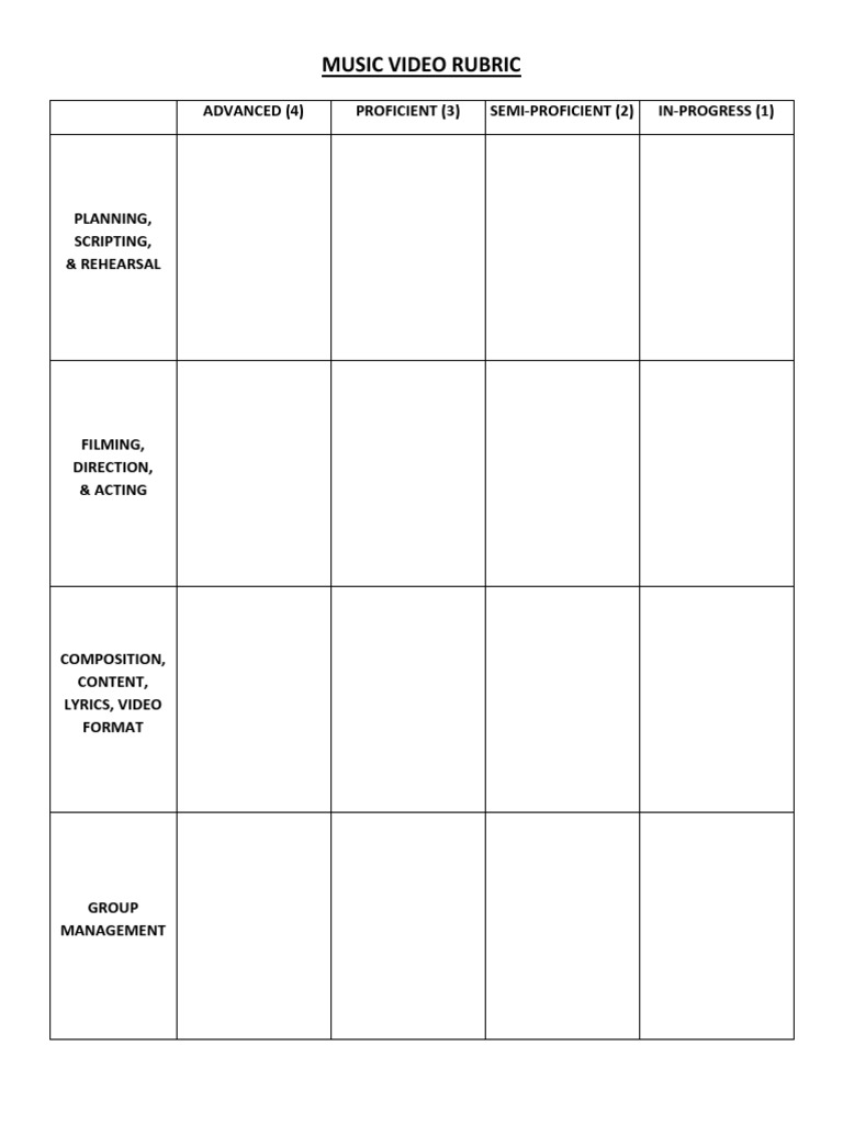 Music Video Rubric | PDF