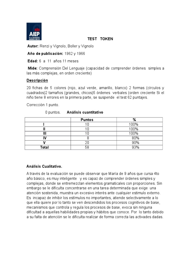 TEST TOKEN Cualitativo Revisado | PDF | Memoria | Sistema nervioso
