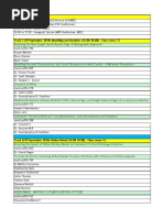 National Insurance Mediclaim Claim Form | PDF | Insurance | Pathology